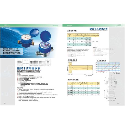 China ROTARY VANE WHEEL DRY-DIAL SINGLE-JET WATER METER on Global ...