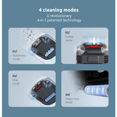 China New Generation Self-Rinse Roller-Mop Sweep Vacuum Automatic ...