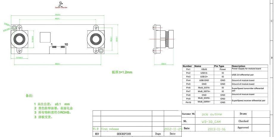 China Hihero Technology Dual synchronization real-time module 720P CMOS ...
