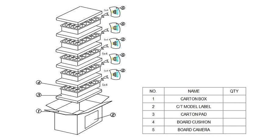 China Hihero Technology Dual synchronization real-time module 720P CMOS ...