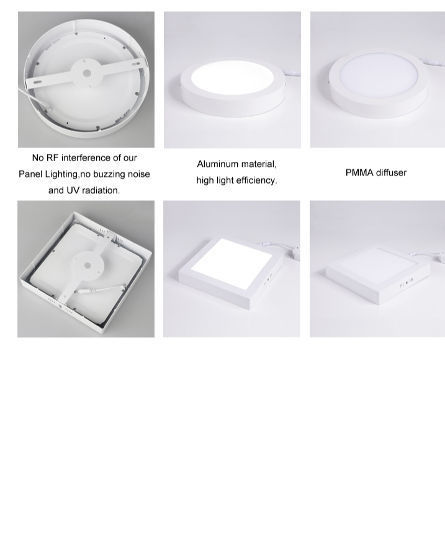 2 in 1 series multi mount extra slim backlit LED Panel Light, LED ...