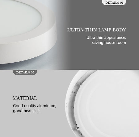 2 in 1 series multi mount extra slim backlit LED Panel Light, LED ...