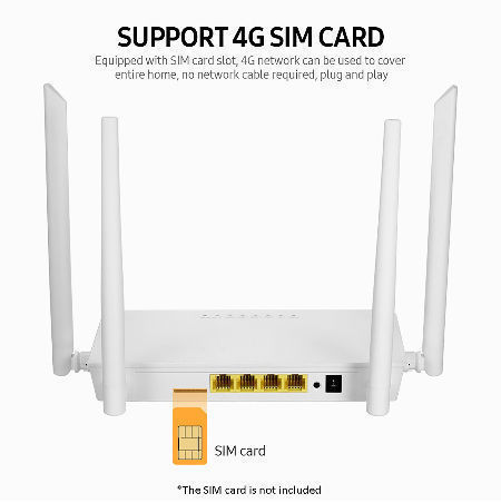 China Dual band 4G Wireless router,Cat4 G WiFi Router, 4 external ...