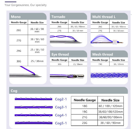 China Korea pdo pcl plla fish bone thread molding press cog thread ...