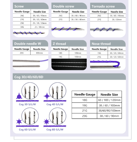China Korea pdo pcl plla fish bone thread molding press cog thread ...