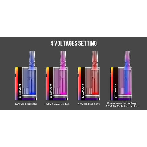 China Professional factory pluto vape Gbox for 510 cartridges on Global ...