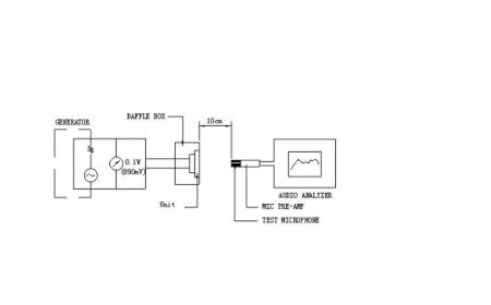 China YN-18100 Wire Components Audio Loudspeaker Parts Mini Mylar 8 ohm ...