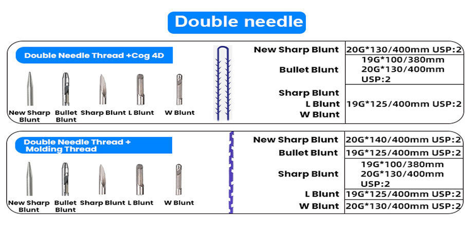 China Mono pdo thread facial threads 26g v face lift on Global Sources ...