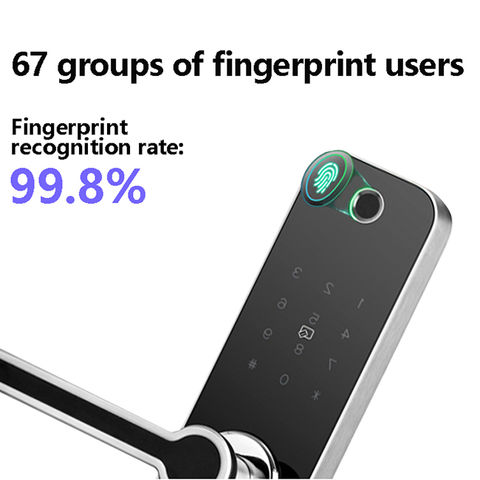 China Waterproof smart lock Fingerprint Keyless for Home Finger WIFI ...
