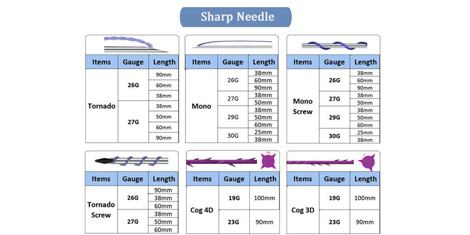 China Selling screw type face lifting thread for semi face lift shaping ...