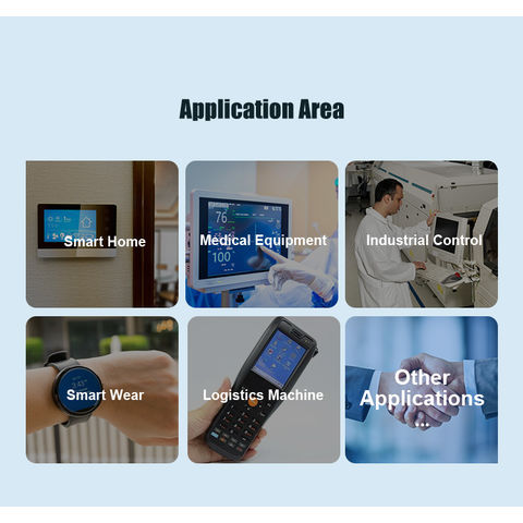 China Kingtech 1.12 inch 96*96 resolution SEPS1114A squa PMOLED touch ...