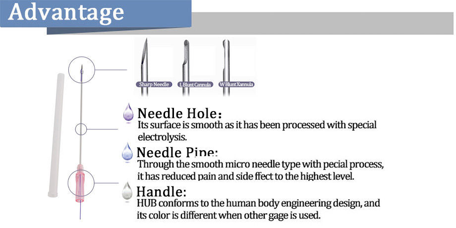 China Best selling products barbed pdo thread lift korea absorbable pdo ...
