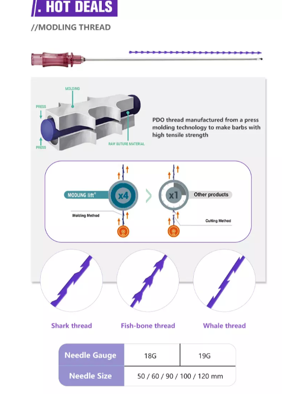CE approved anti-wrinkle absorbable fish bone molding cog pdo thread ...