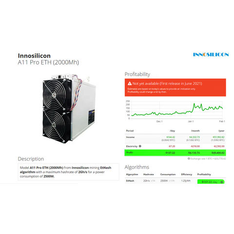 China A11 pro ethereum miner 2000M 8G Ethash Miner A11 Innosilicon 1 ...