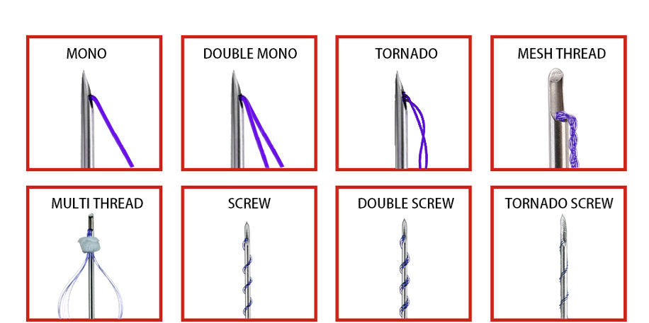 China Collagen regeneration absorbable 18G 100mm fish bone thread PCL ...