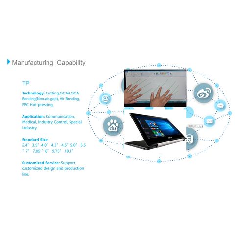 China 11 inch LCD Display Module IPS Screen 240×320 Resolution Onboard ...