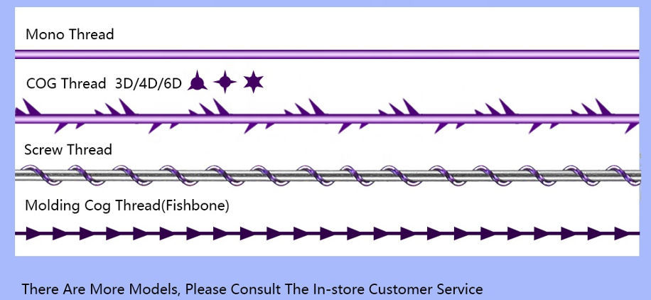 Nose lifting 19G/21G L blunt needle shaping absorbable pdo pcl plla ...