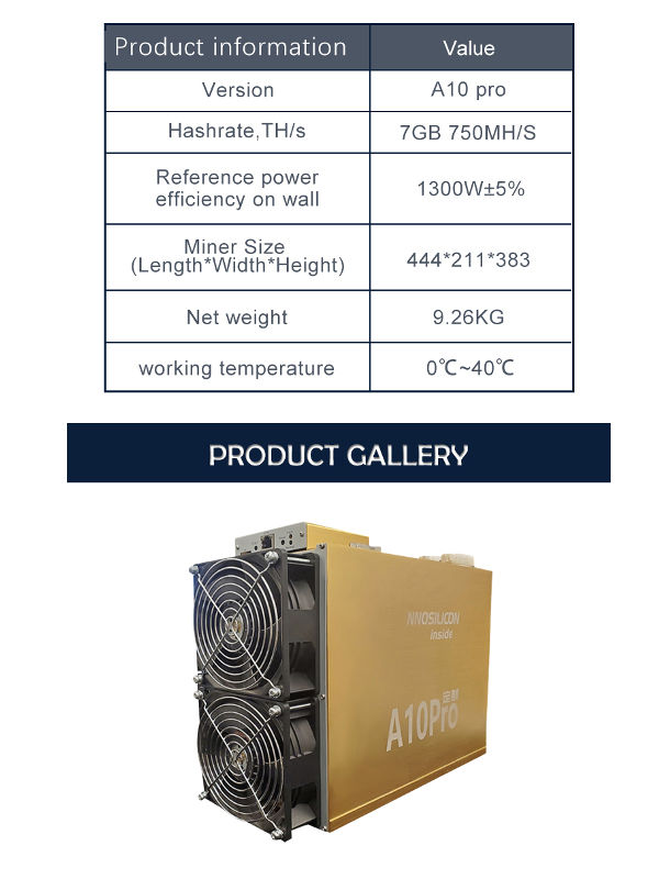 China Innosilicon A10 Pro 500Mh/s Asic Miner 960W EtHash Ethereum ...