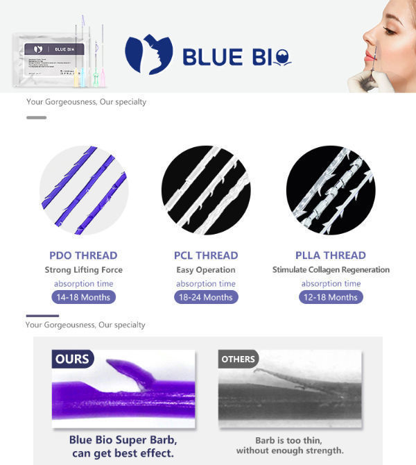 China Barbed double needle thread v lift face abosorbable thread ...