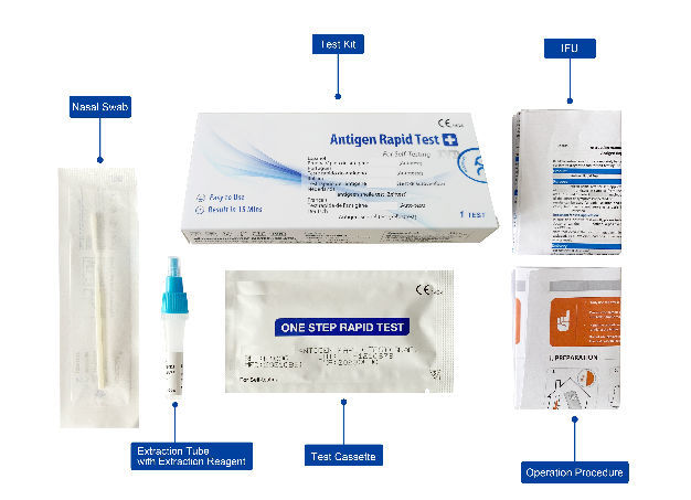 China Home use self test of antigen on Global Sources,selftest,antigen ...