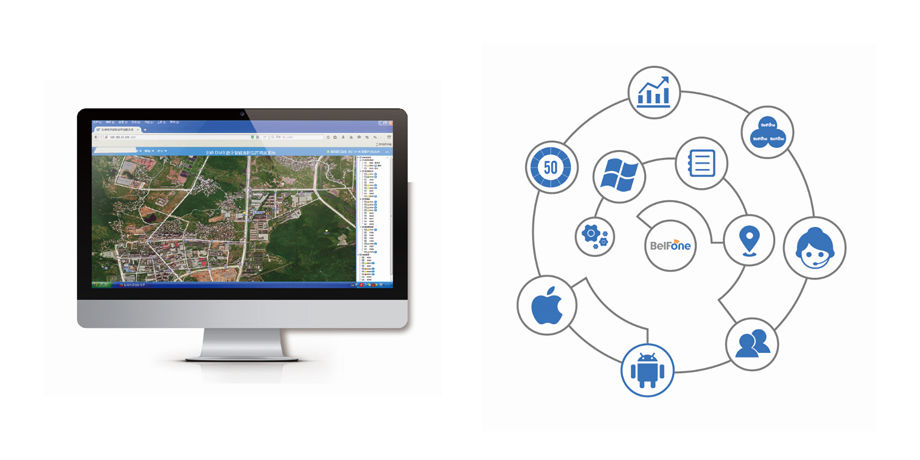 BelFone Mission Critical Radio Communication Emergency Voice ...