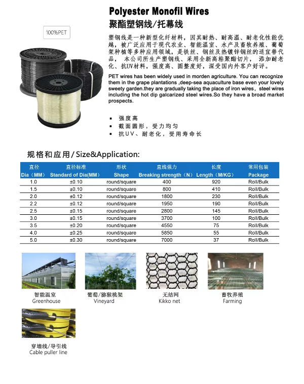 China Round/Square Polyester monofil wires on Global Sources,steel wire ...