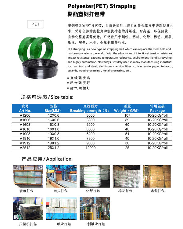 China Round/Square Polyester monofil wires on Global Sources,steel wire ...