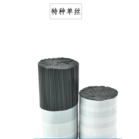 China Round/Square Polyester monofil wires on Global Sources,steel wire ...