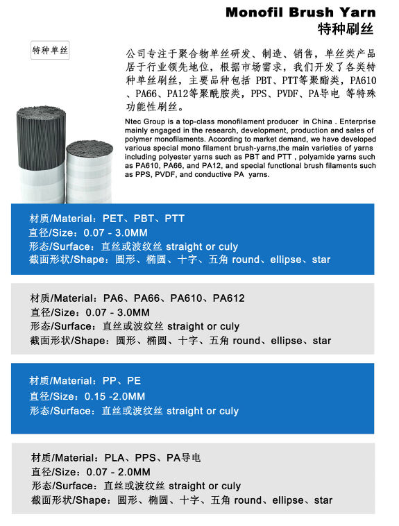 China Round/Square Polyester monofil wires on Global Sources,steel wire ...