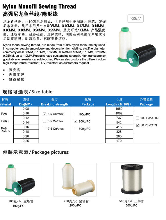 China Round/Square Polyester monofil wires on Global Sources,steel wire ...