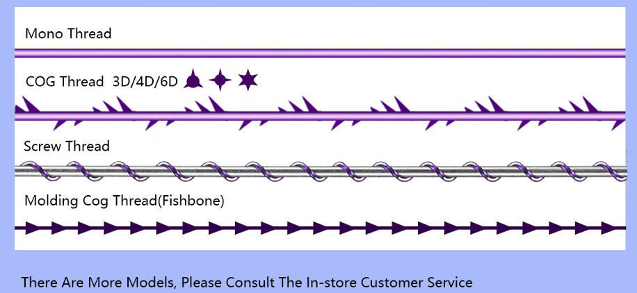 China CE Korea PDO Lifting Thread Cavern Screw Multi Thread PCL trando ...