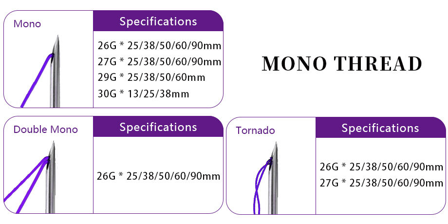 China Skin Care Smooth Hilos 30g 25mm Pdo Thread Mono For Face Lifting ...