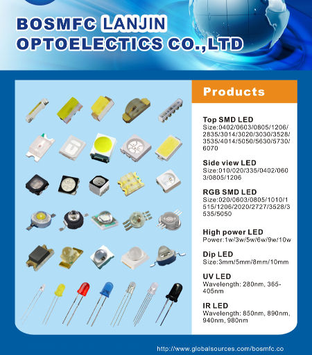 0402 Side-view SMD LED blue lighting LED diode 140mcd high brightness ...