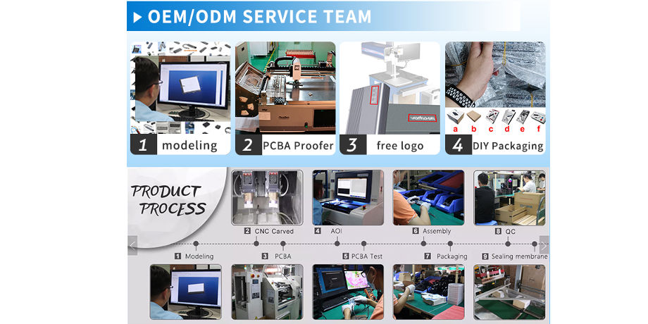 China 4 channel SDI video Recorder 4K PCIe Capture Card Low-Latency for ...