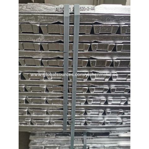 China Aluminum Ingot /Aluminum Ingot 99.7%~99.9%/ Standard China ...