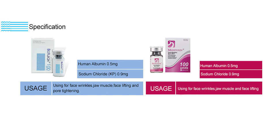 China Inyectable eliminación de arrugas gluta toxine botulique botox ...