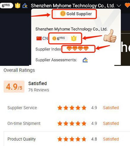 China Brand new goldshell kd6 ck6 hs6 ck5 kd5 hs5 kd box hs box ck box ...