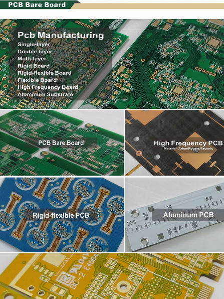 China High-end Industrial controller PCBa Board Assembly Service custom ...