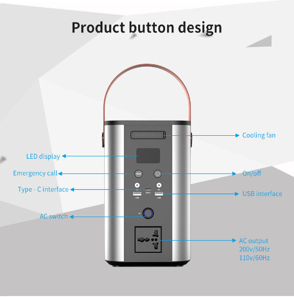 China 75000mAh/300Wh Portable power Packs source with AC USB QC DC ...