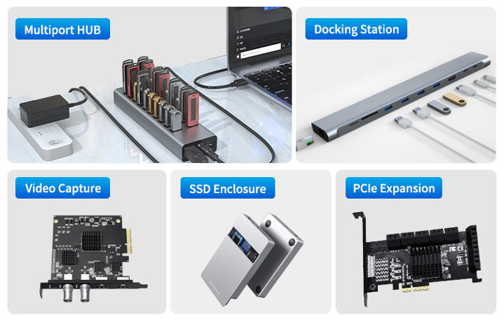 China SDI PCIe Video Capture Card 4-Channel SDI Video Recorder Capture ...