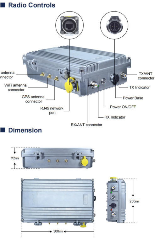 Waterproof Analog DMR +LTE mobile repeater 50W TR-DR700+LTE with ...