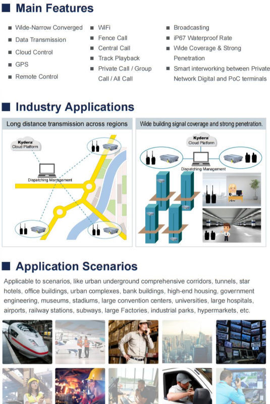 Waterproof Analog DMR +LTE mobile repeater 50W TR-DR700+LTE with ...