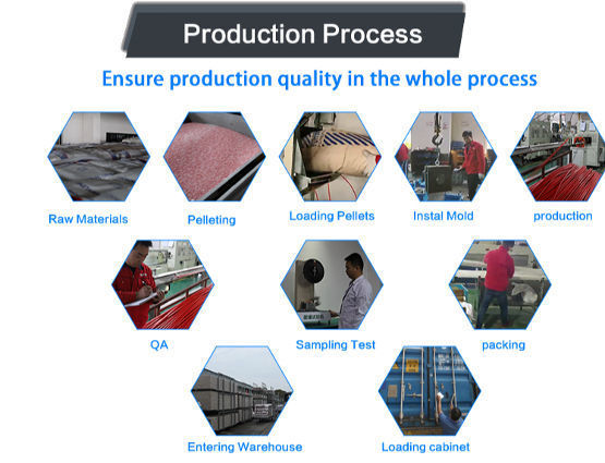 Cpvc And cross 4 way elbow Pipe Fitting, 4 way elbow CPVC cross CPVC ...