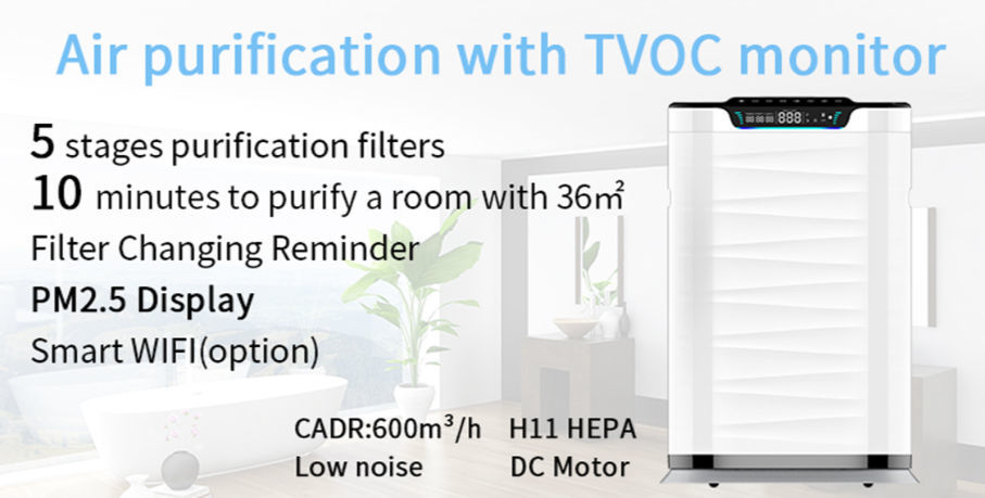 Olansi updated high efficiency commercial/hospital/hotel air purifier ...