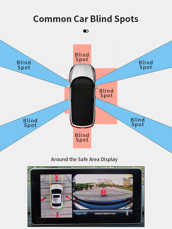 A1120-B18 CMOS Camera Module 2MP PCBA Camera Module Pcba Car Printed ...