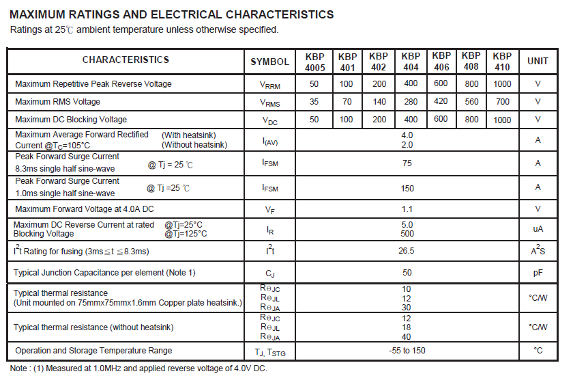 Hot Sale Price List Of Electronic Component KBP410 Bridge Rectifier ...