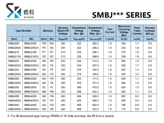 SHIKUES New and original SMD Diode SMBJ18A DO-214AA 18V LT TVS diode ...