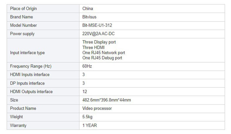 Multi Screen Expander 2x6 3x4 2x4 3 in 12 out Ultra HD video wall ...