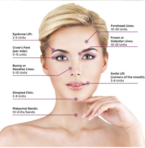 100 iu 200ui Botox Injection Powder Anti Aging Wrinkle Botox for Use ...