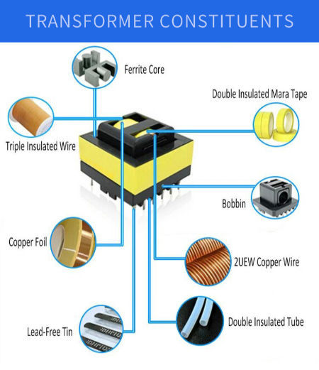 High Frequency Flyback Transformer Ferrite Core Transformer Core EE Type Transformer EE19 ...